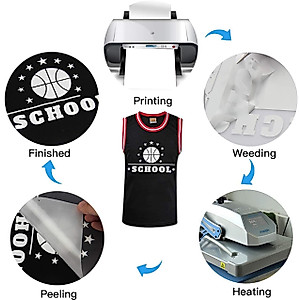 JANDJPACKAGING Heat Transfer Vinyl HTV Bundle 10"x12" - 25 Pack Assorted Colors HTV Vinyl, Iron On Vinyl for Cricut & Silhouette Cameo, Bonus Teflon for Heat Press Machine