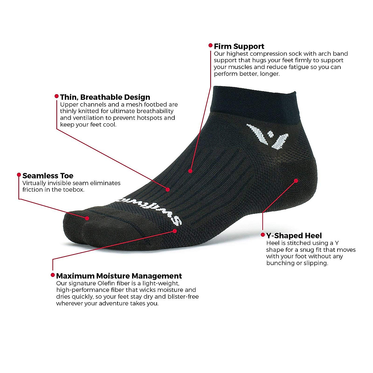 Swiftwick- ASPIRE ONE (3 Pairs) Running & Cycling Socks, Breathable, Compression Fit (Black, Small)