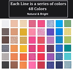 MYUANGO Color Cube Colorful Charm Eyeshadow Palette Richly Pigmented and Blendable Matte Shimmers 48 Rich Colors Waterproof Long Last Makeup Pallet Professional Eye Shadow Makeup