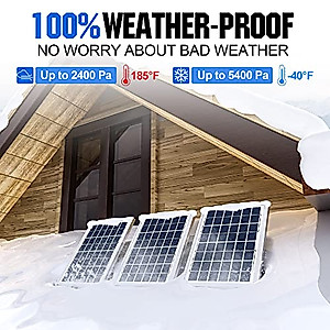 SOLPERK 20W Solar Panel，12V Solar Panel Charger Kit+8A Controller， Suitable for Automotive, Motorcycle, Boat, ATV, Marine, RV, Trailer, Powersports, Snowmobile etc. Various 12V batteries. (20W Solar