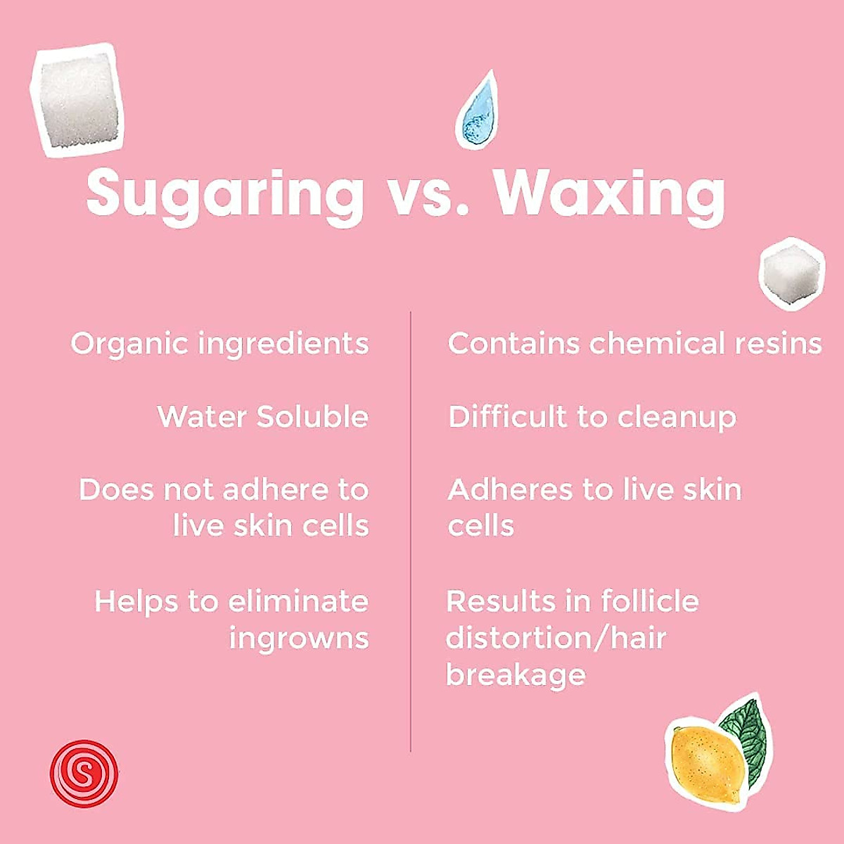 Sugaring Paste Hard for Coarse hair Kit with Anti-Ingrown Hair Roller Solution, Plastic Sugaring Paste Applicator