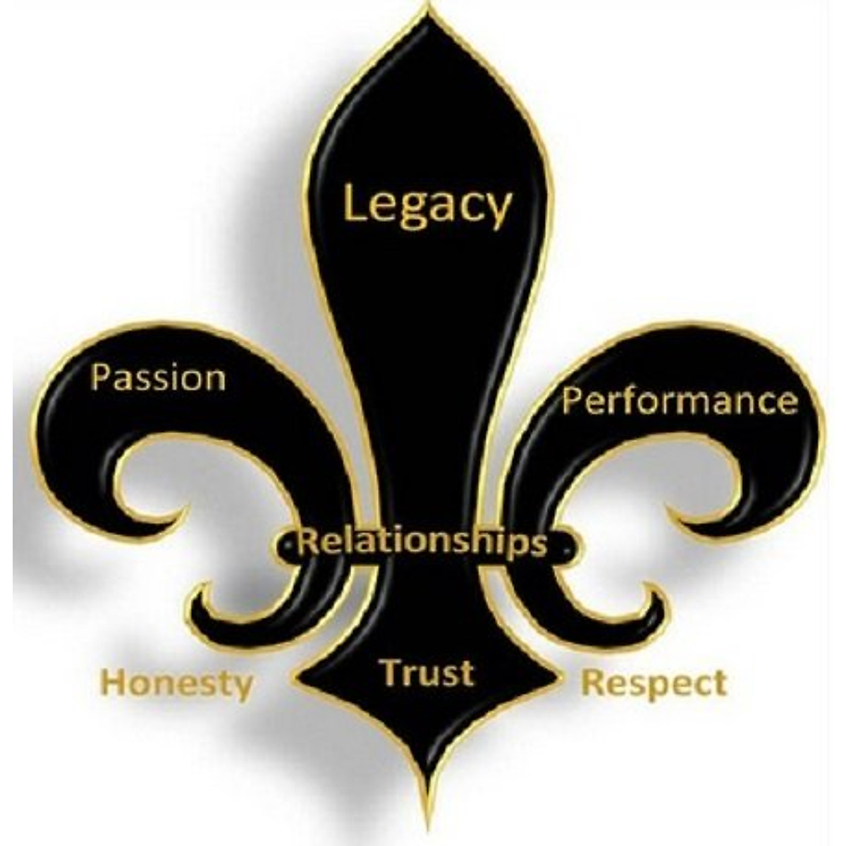 Heartbeat Sterling Silver French Lily Flower Saint Depicted 3 DESIGNS FLEUR-DE-LIS SYMBOL COLLECTION Ring(Size 4-12) (sterling-silver Vector Fleur-de-Lis, 6)