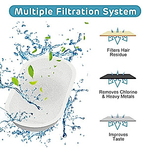 BLUZZO Cat Water Fountain Filters, 4PCS Carbon Filters & 4PCS Pre-Filter Sponges, Pet Water Fountain Filters for 3.2L/108oz Stainless Steel Cat Water Fountain Dog Water Fountain