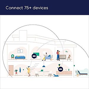 Amazon eero Pro 6 mesh Wi-Fi 6 system | Fast and reliable gigabit speeds | connect 75+ devices | Coverage up to 3,500 sq. ft. | 2-pack, 2020 release