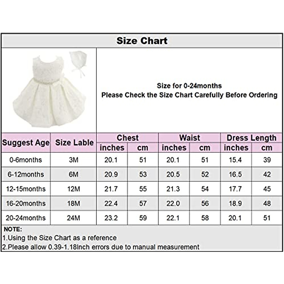 Meiqiduo Baby Girls 3Pcs Set Christening Baptism Wedding Formal Dress (3M/0-6months, Ivory White)
