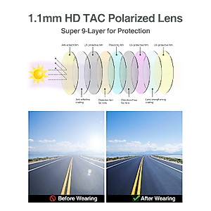 Luxtude Fit Over Glasses Sunglasses for Men & Women,Polarized Wrap Around Sunglasses,Mens Sunglasses Polarized UV Protection for Driving Fishing Cycling and Rumning 100% uv, Day & Night