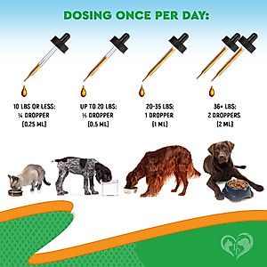 Oral Flea & Tick Prevention for Dogs and Cats - Natural Flea Control and Medicine & Treatment for Small and Large Dogs - Multivitamin Drops Supplements for Pets Made in USA