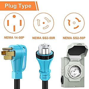 CircleRiver 50 Amp 25FT Generator Cord and Power Inlet Box Combo Kit NEMA 14-50P Male to SS2-50R STW 6/3+8/1 AWG 125/250V Twist Locking with Inlet Box for Generator to House