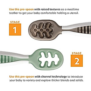 NumNum Starter Kit | Baby Bowl and Spoons Set (Stage 1 + Stage 2) | BPA Free Silicone Toddler Feeding Supplies | Baby Led Weaning Bowl and Baby Utensils For Kids Ages 6 Months+