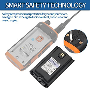 BAOFENG UV-17R Battery Li-ion 7.4V Replacement Two Way Radio Battery for UV-17 PRO V2,UV 17R Walkie Talkies
