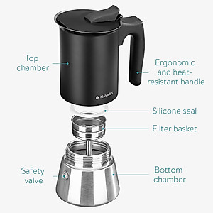 Navaris Moka Coffee Pot - Percolator Espresso Maker for Stovetops Induction Gas Electric Stove Hob - Stainless Steel Percolated Coffee Pot - 10 fl oz
