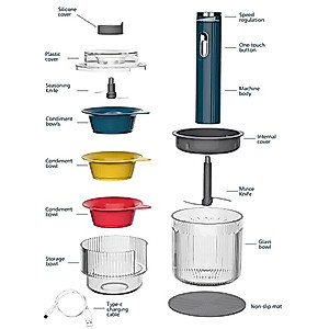 Cordless Food Chopper Electric, AYOTEE Portable Food Processor With USB Charging, Multi Speed Adjustable 2 Blades, 500Ml Bowl & 3 * 100Ml Bowl, Food Blender Suitable For Meat, Veggie, Nuts, Baby Food