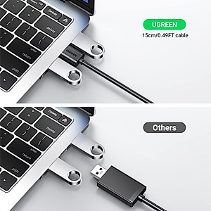 UGREEN External USB Sound Card Jack USB Adapter for Computer, PS5, PS4, USB Audio Stereo Adapter External Sound Card (Black)