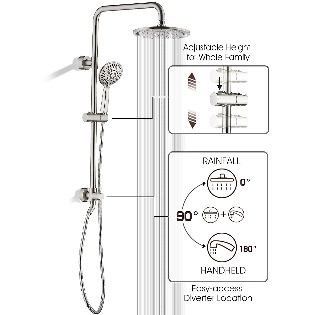 BRIGHT SHOWERS Rain System Including 9 Inch Rainfall shower head and Handheld with Height Adjustable Holder, Solid Brass Rail and 60 Inch Long Stainless Steel Shower Hose