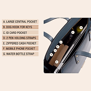 Gusto Vegan Leather Tote Bag for Women, Handbag, Large Capacity Shoulder Tote Purse for Office, Travel, Zipper Closure, Faux Leather Shoulder Bag: Blue