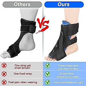 Adjustable Plantar Fasciitis Relief Night Splint, Plantar Fasciitis Night Splint for Plantar Fasciitis, Foot Drop Ankle Pain, Heel Pain, Achilles Tendonitis with 3 Straps