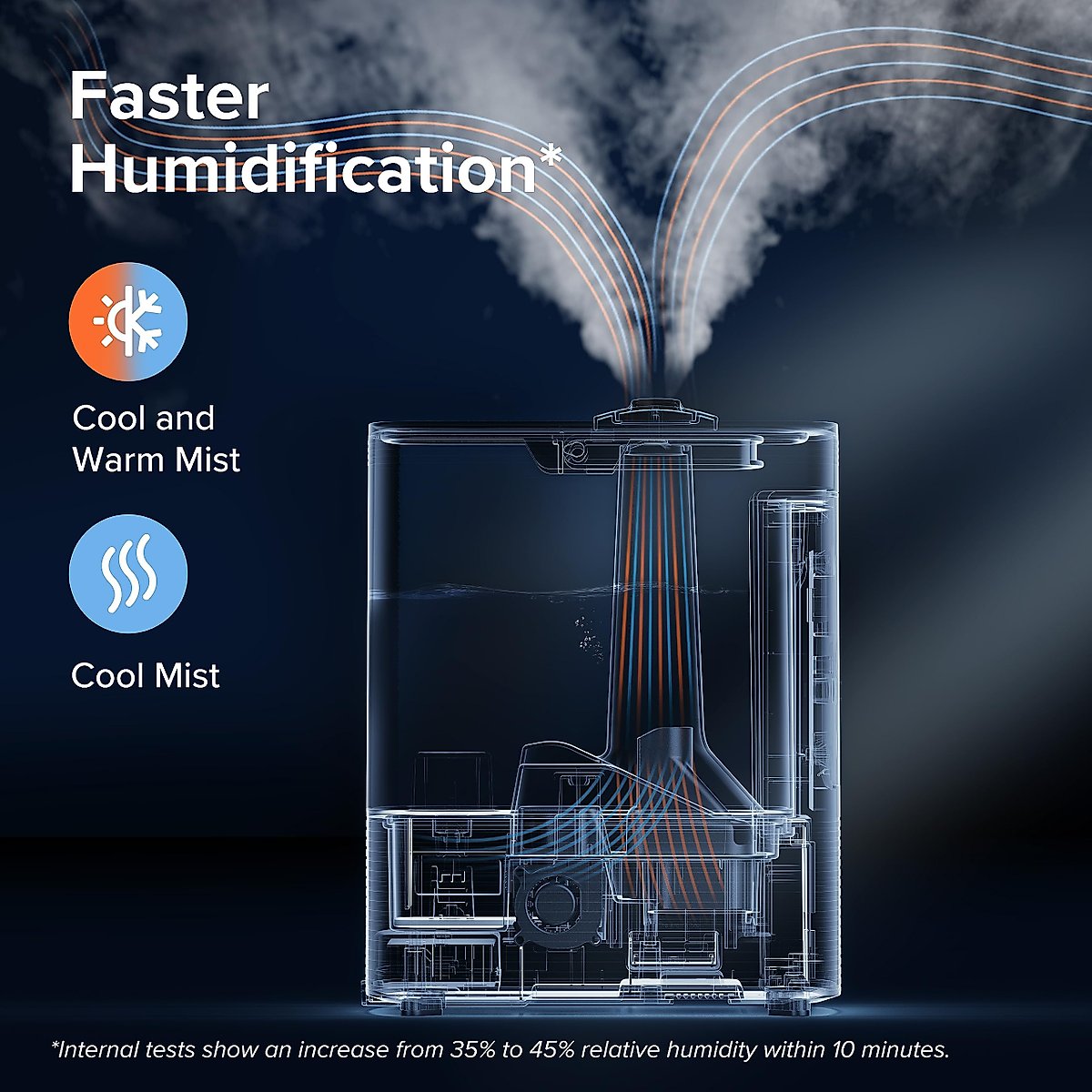 LEVOIT 6L Smart Warm and Cool Mist Humidifier & 10-Pack Top Fill Humidifier Replacement Filters