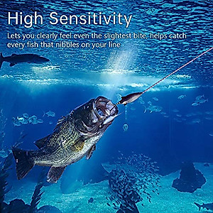 ANGRYFISH 4 Strand Super Strong Braided Fishing Line- Less Expensive -Zero Stretch -Small Diameter-Suitable for Novice Fishermen(Purple,10LB/0.10MM-150Y)