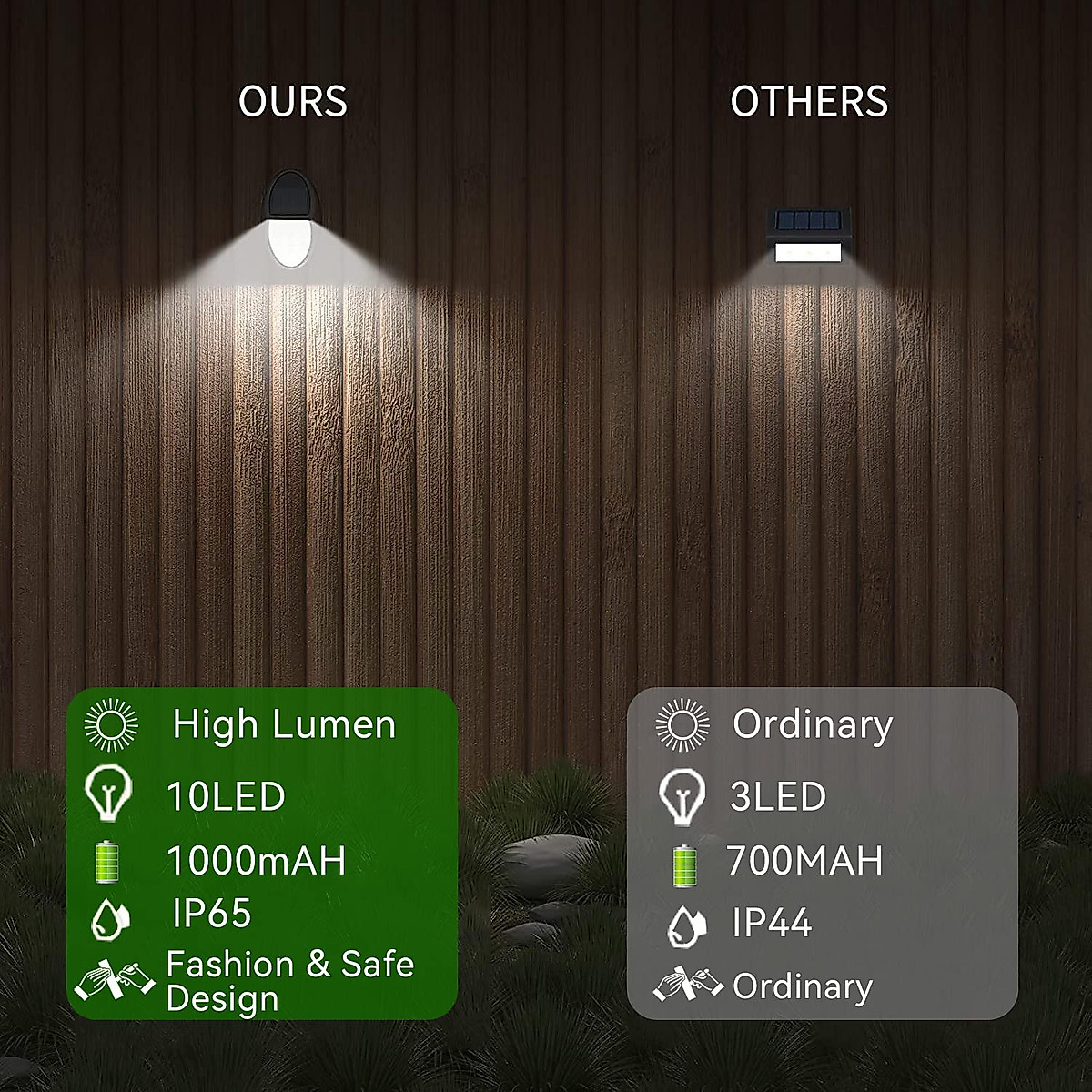 XINREE Solar Deck Lights Outdoor Waterproof, 12 Pack Solar Powered Fence Lights for Outdoor Stair Steps Patio Porch Yard Front Door(10 Led Cool White)