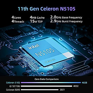 𝙞𝙣𝙩𝙚𝙡 NUC 11 Mini PC Celeron N5105 4 Cores 4 Threads Up to 2.9 GHz Mini Computer UHD Graphics Dual 4K and Mini PC Windows 11 Pro Ultra-Low Power 15W TDP (NUC11ATKC4) (Atlas 8GB+256GB)