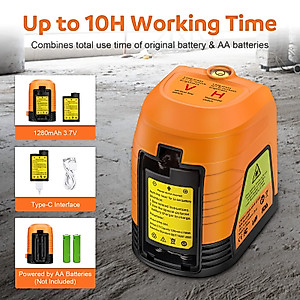 Laser Level Self Leveling, [Dual Laser Module] CHILEAD 100ft Green Cross Line Nivel Laser, Rechargable Lazer Level Tool for Picture Hanging Wall Floor Tile Construction with 360° Magnetic Base& Pouch