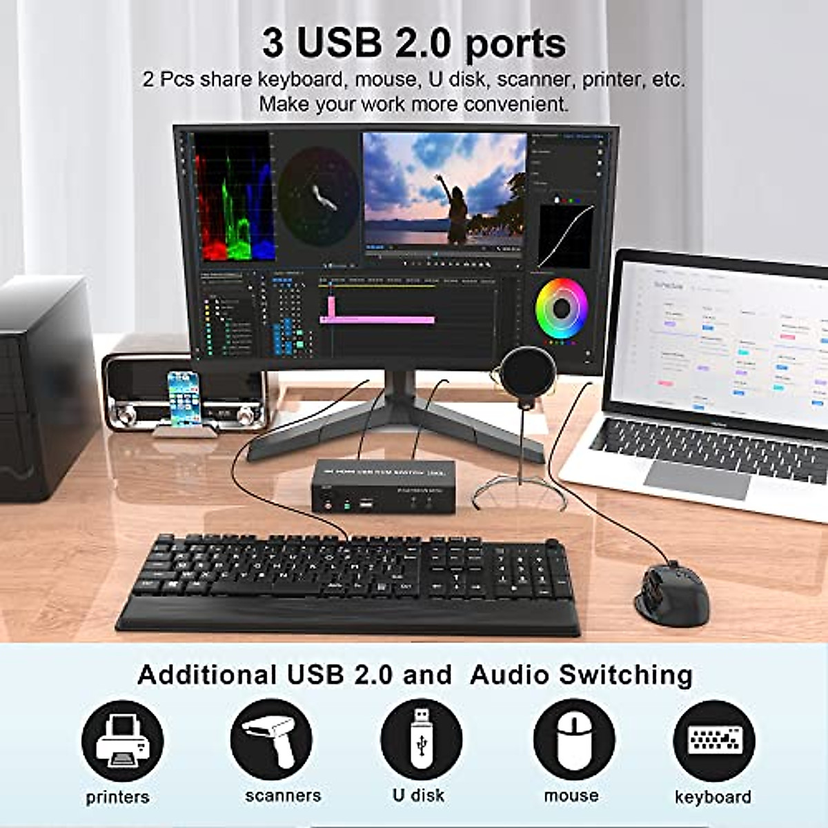 Dual Monitor KVM Switch HDMI 2 Port, 4K@60Hz Extended Display KVM Switch 2 Monitors 2 Computers with Audio Microphone Output and 3 USB Ports, PC Monitor Keyboard Mouse Switcher
