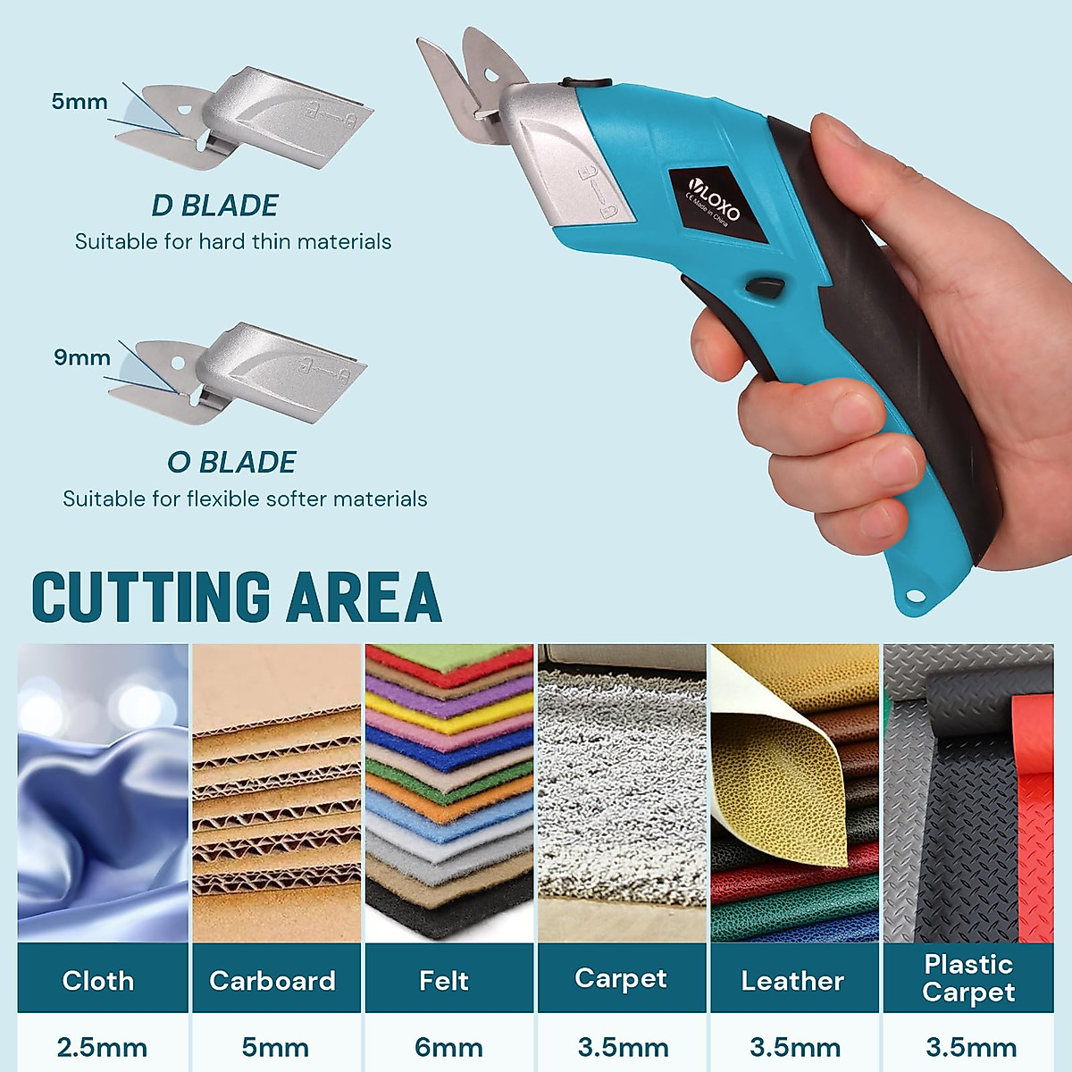 VLOXO Cordless Electric Scissors with 2 Blades Rechargeable Powerful Shears Cutting Tool for Fabric Cardboard Carpet Leather Felt with Charger