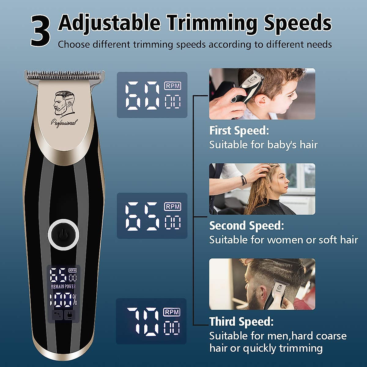 Mefor Beard and Hair Trimmer, Professional Clippers Haircut Kit,Cordless Men's Trimmer with T-Blade,3 Adjustable Speeds,Blade Lubricating Oil,LED Display Guide Combs for Family Use