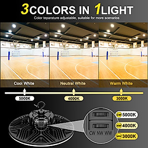 ADUB UFO LED High Bay Light 150W 100W 80W Adjustable, UL Listed High Bay LED Shop Light 3000K 4000K 5000K, IP65 Commercial Dimmable LED Low Bay Lights for Garage Gym Warehouse Lighting, 100-277V