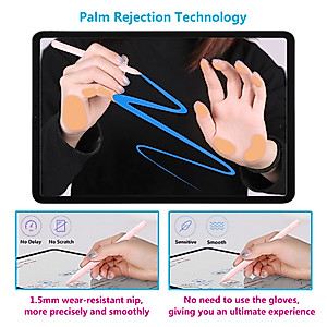 Stylus Pencil for Apple iPad 2018-2024 with Magnetic&Fast Charge Active Pencil Compatible with Apple iPad Pro13 M4/12.9/11inch,iPad Air M2/3/4/5,iPad 6-10,iPad Mini 5/6 Gen,ipad Pencil 8th&9th&10thGen