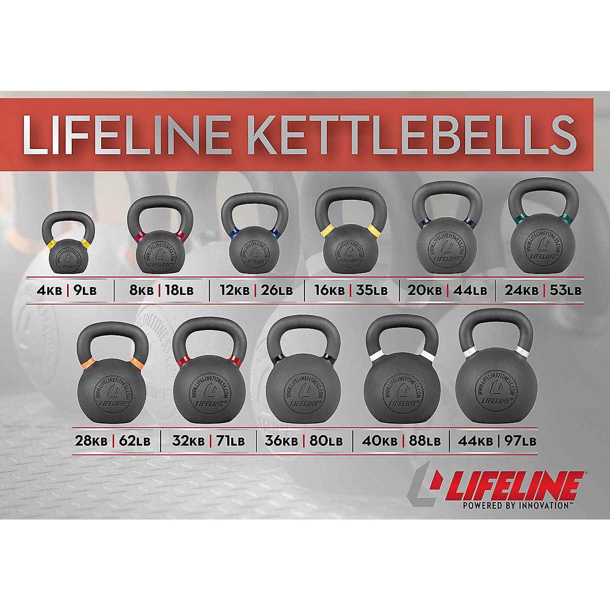 Lifeline Kettlebell Weight – 24 kg/53 lb , Black