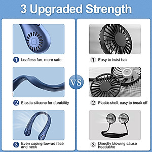 Portable Neck Fan, Bladeless Wearable Personal Fan, Max 16H Use, Rechargeable USB Fan 3 Speed, Quiet 360° Cooling Hanging Neck Fan, NO Hair Caught, Mini Hand Free Neck fan for Sport Travel Jog Camping