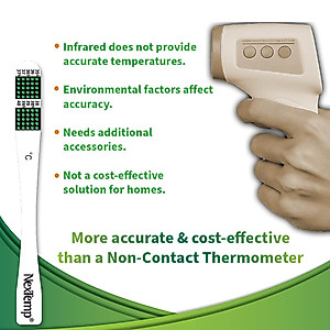 NexTemp® Single-Use Thermometers: Individually Wrapped 100-pack, Providing Superior Accuracy and Maximum Infection Control. Perfect for Businesses, Schools, First-Aid, Home, and Travel! (Celsius)
