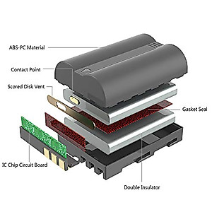 LP EN-EL3e Battery, Battery, Replacement for Nikon EN EL3e, EL3, EL3a, Compatible with Nikon D700, D300s, D300, D200, D100, D90, D80, D70s, D70, D50, MH-18, MH-18a, MH-19, MB-D200, MB-D10 & More