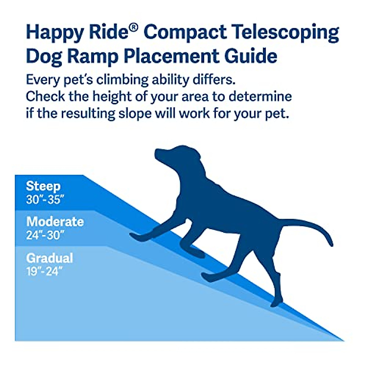 PetSafe Happy Ride Compact Telescoping Dog Ramp for Cars, Trucks, & SUVs - Extends 28 to 70 Inches, Portable Pet Ramp for Large Dogs, Non-Slip - Weighs Only 14 lb, Supports up to 300 lb