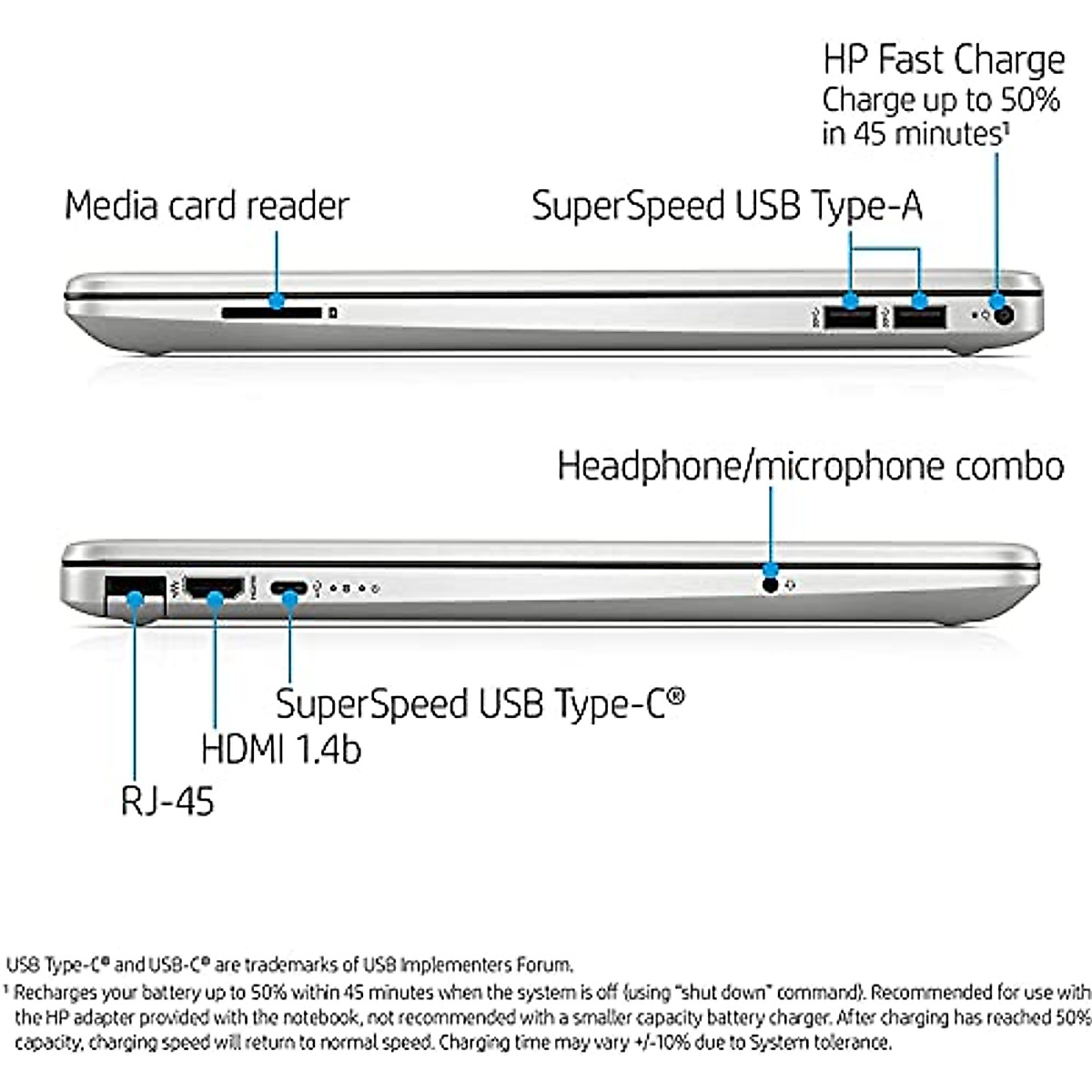 HP Laptop 15.6 HD Touchscreen for Business 2022, Intel Core i5-1135G7 (Beat i7-1065G7), 16GB RAM, 512GB SSD, Backlit Keyboard, HDMI, WiFi, Webcam, Windows 10 + CUE Accessories, Silver