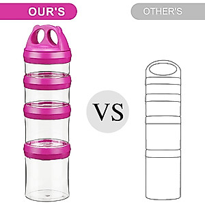 BeneLabel Stackable Food Storage Containers for Formula Travel Container for Storing Milk, Protein Powder, Snacks, Travel Items, BPA Free(Red, 31oz)