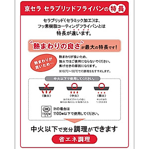 Kyocera IH CF-EC-WBU-BC Egg Pan, 5.1 x 7.1 inches (13 x 18 cm), White, Blue Cerabrid Frying Pan