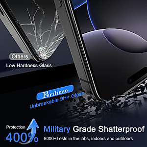 Ferilinso [Auto Dust Install] 3 Pack Screen Protector for iPhone 16 Pro Max [Phone Case fit], 3 Tempered Glass Camera Lens Protector Accessories for Apple