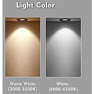 LIDESENMO 2-Pack Cooker Hood Light Bulb 2W LED 12V AC DC 20W Halogen Light Bulb Equivalent for 60mm Hole Frosted Glass Cover Smoke Exhauster Ventilator Lighting Bulb (Natural White 4000K)