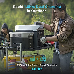 EF ECOFLOW DELTA Max (1600) Portable Power Station, 1612Wh Expandable Capacity with 6 x 2000W (5000W Surge) AC Outlets, Solar Generator for Home Backup, Emergency, Outdoor Camping or RV Travel