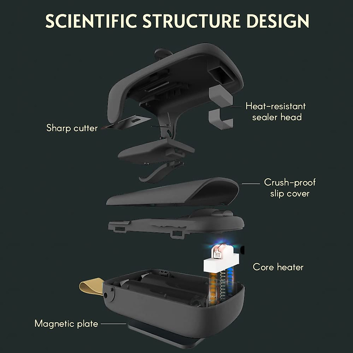 Ailgely Mini Bag Sealer, 2 In 1 Portable Heat Sealer and Cutter,Handheld Heat Vacuum Sealer,for Snack Plastic Fresh Bags Cookies Food Storage (Battery No Included)