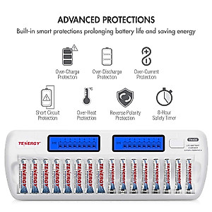 Tenergy 24 Pack 1.2V AA NiMH Rechargeable Batteries with TN438 Charger, Precharged 24xAA Batteries Ideal for Everyday Household Electronics