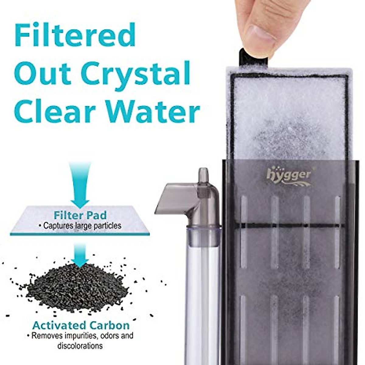 hygger 10-Pack Replacement Aquarium Carbon Filter Cartridges for HG-959 Filter