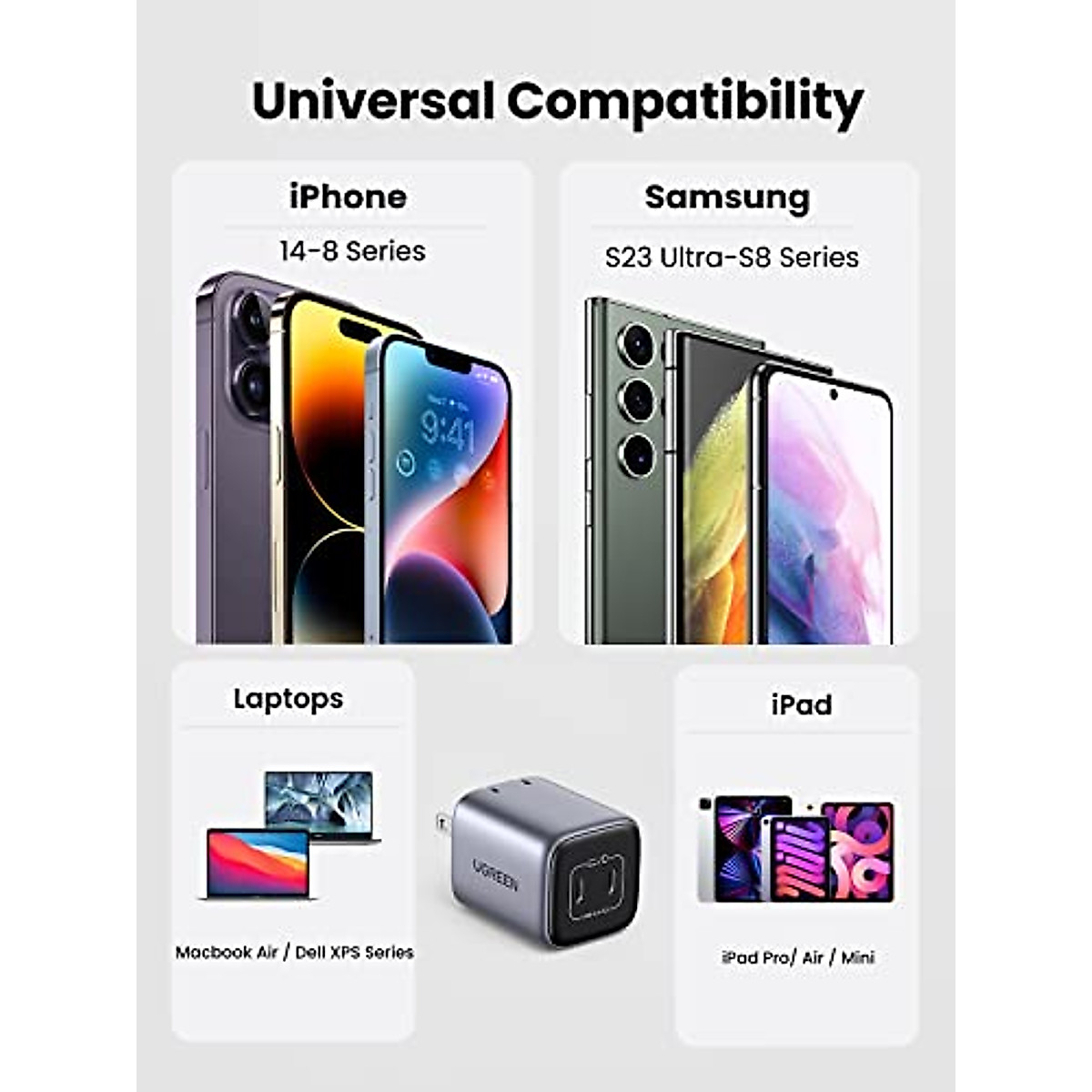 UGREEN 45W USB C Charger, Nexode GaN Dual USB C Foldable Wall Charger Block Support Samsung Super Fast Charging 2.0 Compatible with Galaxy S23 Ultra/S22/Note 20, iPhone 14, iPad, MacBook, Steam Deck