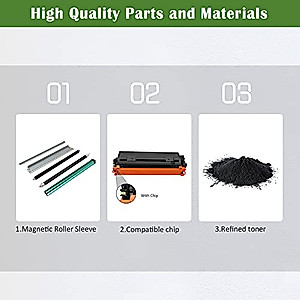 071 CRG 071 CRG-071 Compatible Toner Cartridge Standard Capacity 1200 Pages Black for Canon ImageCLASS LBP120 LBP121 LBP122 LBP122dw MF270 MF272 MF272dw MF273 MF273dw MF275 MF275dw Series Printers