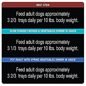 CESAR Wet Dog Food HOME DELIGHTS & Classic Loaf in Sauce Variety Pack, (36) 3.5 oz. Easy Peel Trays