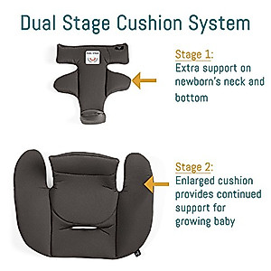 Peg Perego Ypsi Travel System - Includes Ypsi Lightweight Reversible Stroller and Primo Viaggio 4-35 Nido Infant Car Seat - Made in Italy - Atmosphere (Grey)