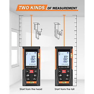 Classic Laser Measure，Digital Laser Measure w/2 Bubble Levels, M/in/Ft/Ft+in Unit Change, Large Backlit LCD, IP54 Shockproof & Waterproof, Live Measuring, Area, Volume, Pythagoras