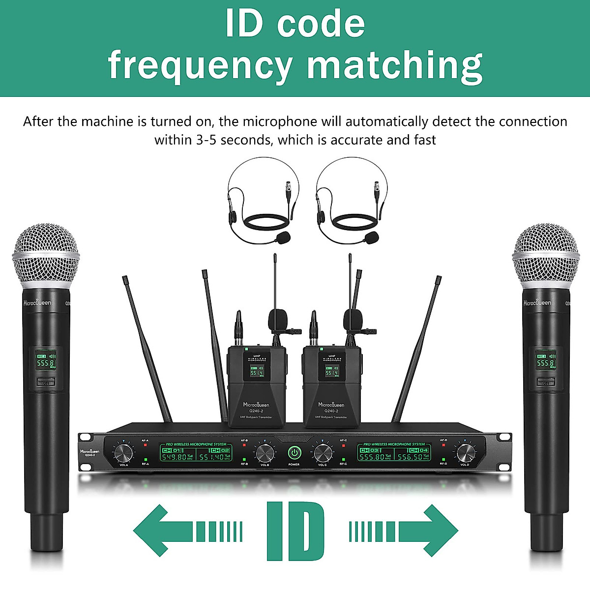 MicrocQueen Wireless Microphone System, 4-Channel UHF Professional Mic, Automatically Pair Metal Cordless Mic with 2 Handheld and 2 Bodypack, 400ft Range, for Singing, Karaoke, Party, Wedding, Concert